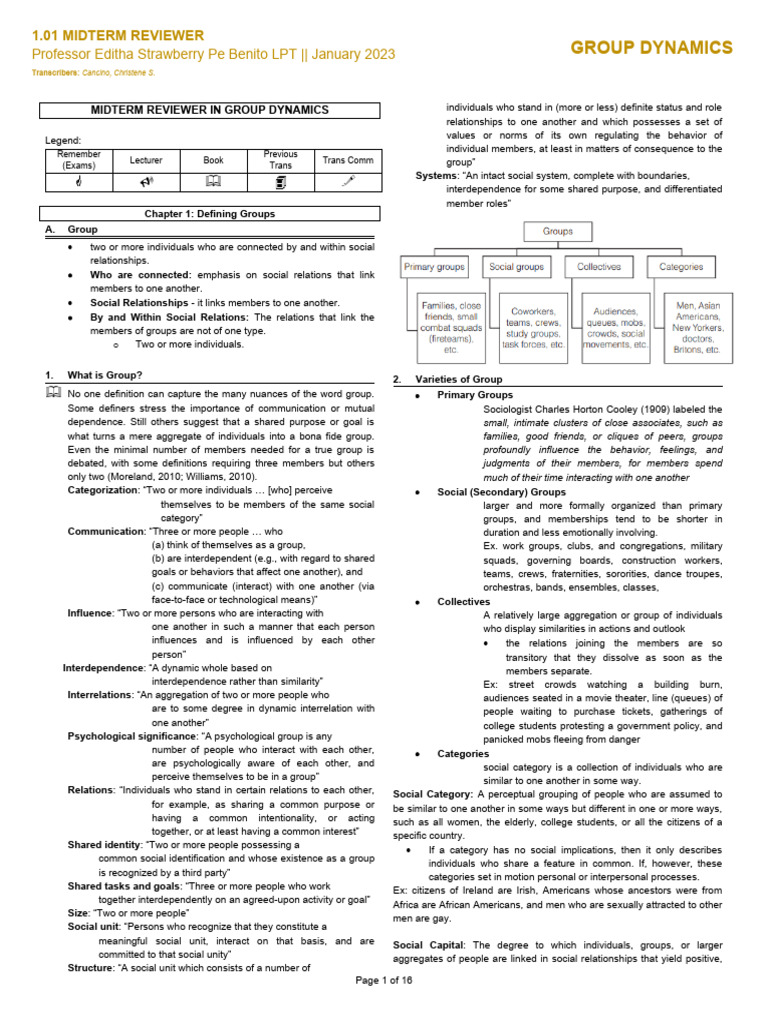 Group Dynamics Midterm Review | PDF | Attitude (Psychology) | Scientific Method