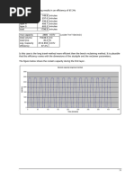 Information Technology Grade 10 Exam | PDF | Spreadsheet | Microsoft Excel