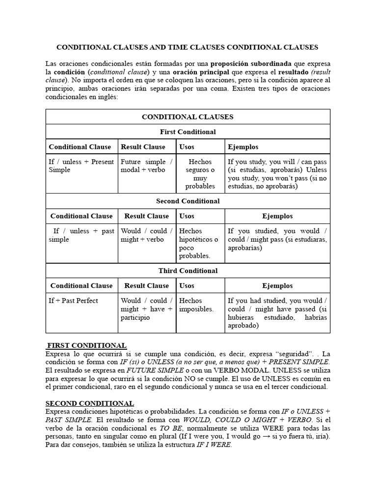 CONDITIONAL CLAUSES - SPANISH | PDF | Oración (Lingüística) | Verbo