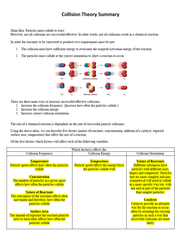 Collision Theory and Reaction Rates Explained | PDF | Reaction Rate ...