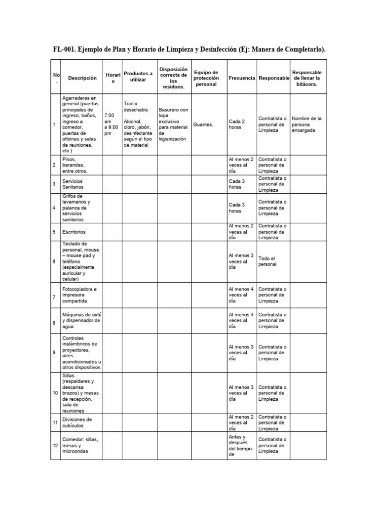FL-001. Ejemplo de Plan y Horario de Limpieza y Desinfección (Ejemplo ...