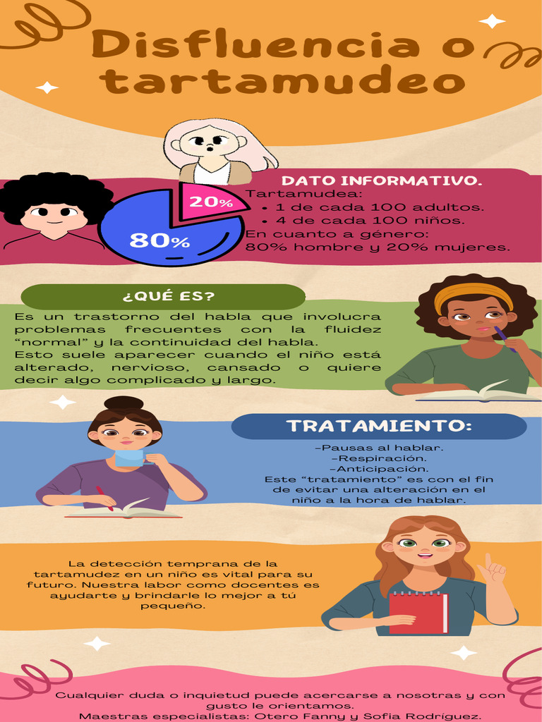 Disfluencia - 20240410 - 011111 - 0000 | PDF