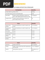 The Ultimate Fruit Flavor Pairing Chart | PDF | Fruit | Clove