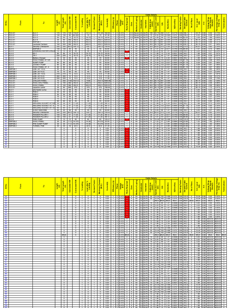 Cable Sizing Calculation | PDF | Electricity | Building Engineering