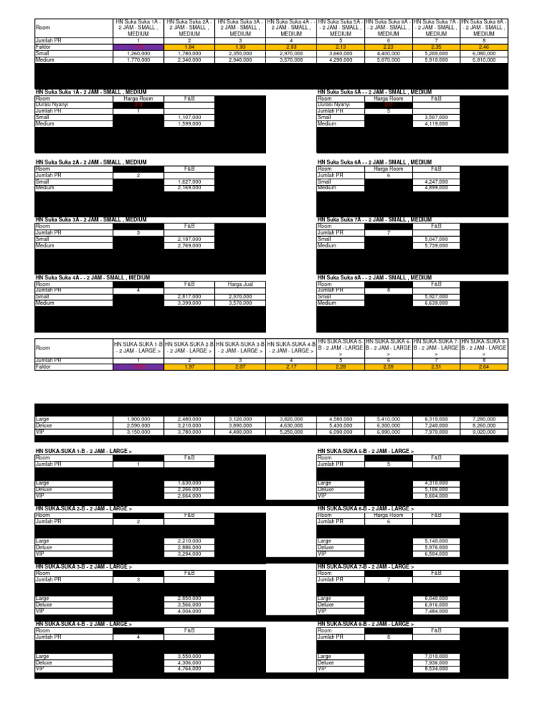 Tabel Harga NEW HN Kedoya 10 Feb 2024 A-B | PDF