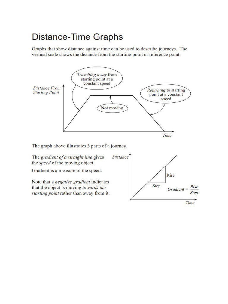 Distance Time Graph Grade 7 | PDF