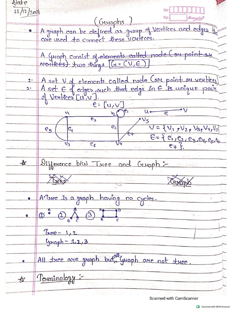 Complete (graph) - Copy | PDF