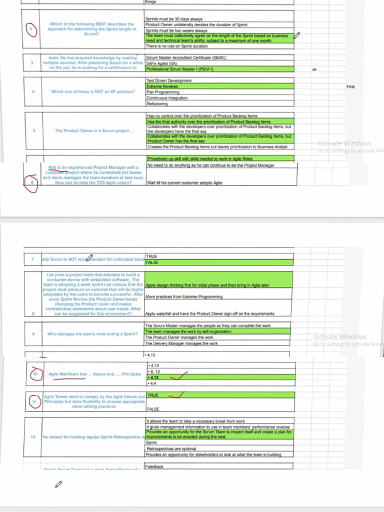 Ievolve | Download Free PDF | Scrum (Software Development) | Agile ...