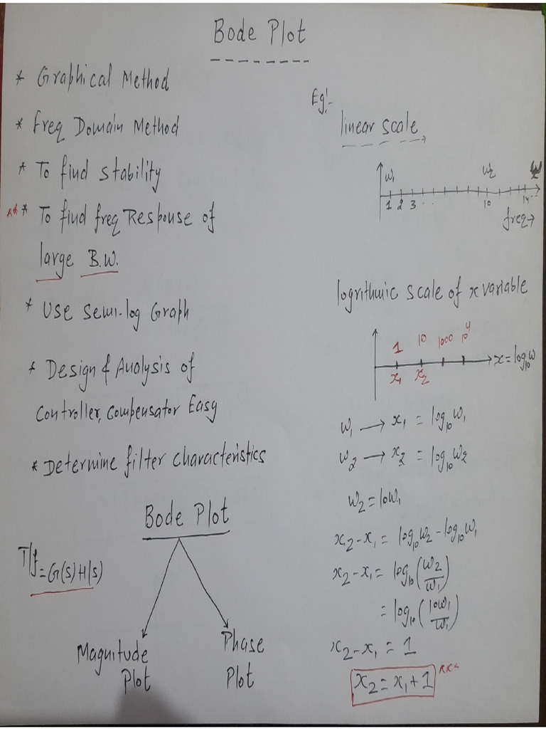 Bode Plot Complete | PDF