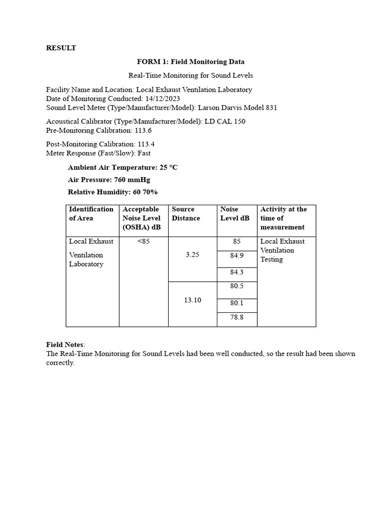 Lab Noise Result Discussion | PDF | Hearing | Acoustics