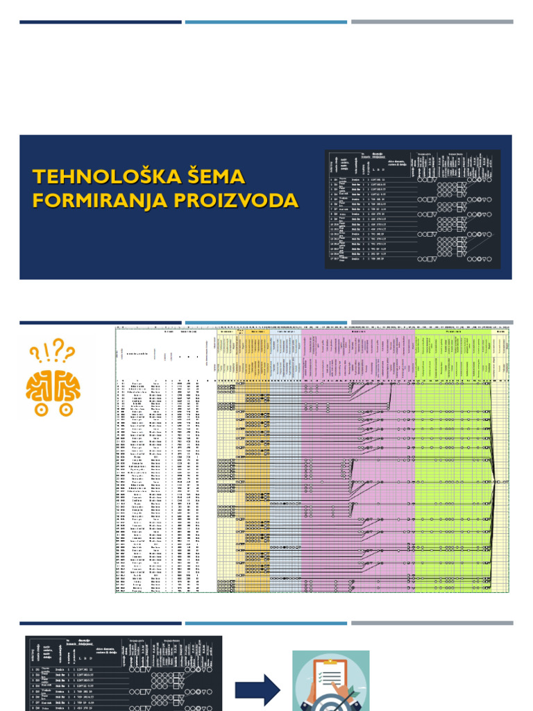 Predavanje 5-23 | PDF