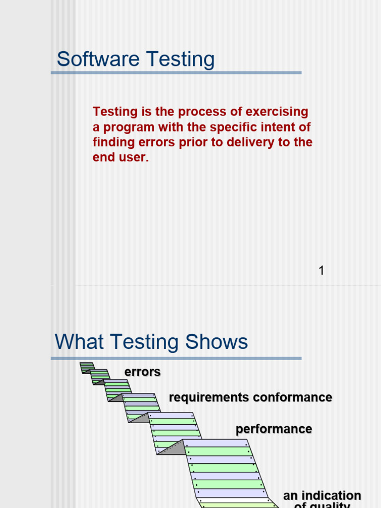 19-Module - 5 Strategic Approach To Software Testing,-09-03-2024 | PDF ...