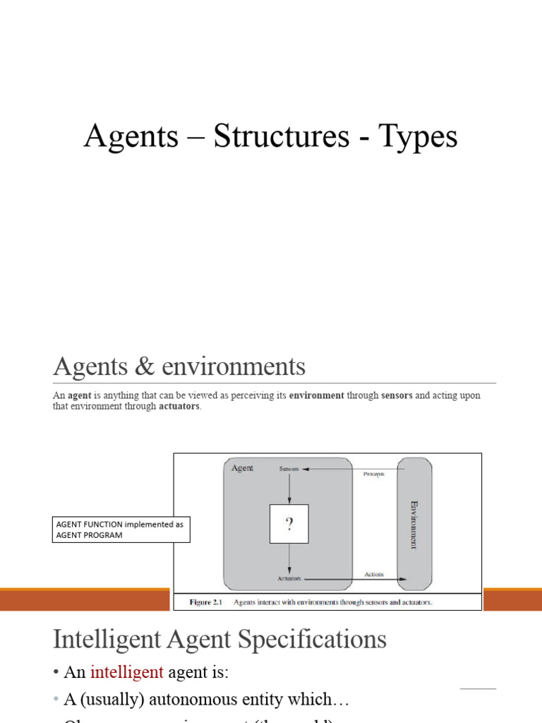 5-Agent Types - Structure - Digital Assignment Instructions-11!01!2024 | PDF | Artificial ...