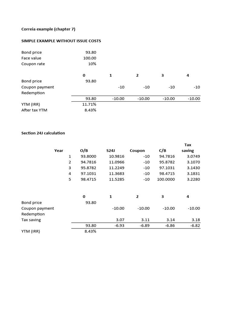 Bond Pricing and YTM Calculations | PDF | Bonds (Finance) | Taxes