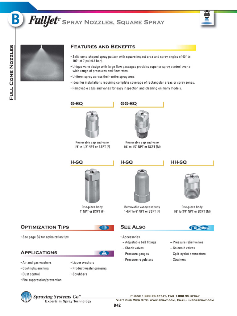 Datasheet Spray Nozzles, Squares Spray | PDF
