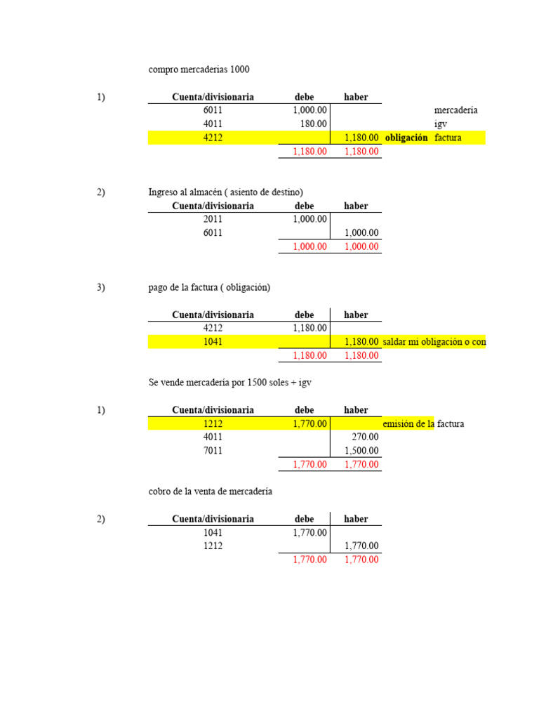 Plantilla de Asientos Contables y Ejemplos | PDF | Estado de resultados | Contabilidad