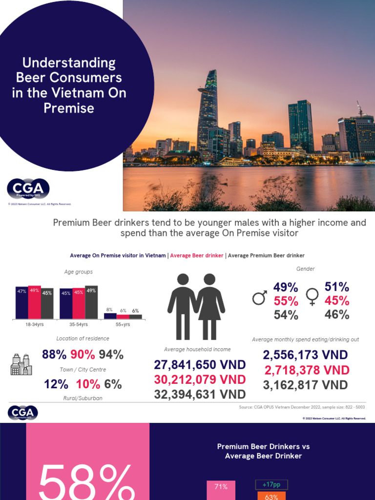 Beer Consumers in Vietnam On Premise 1 | PDF | Beer | Brand