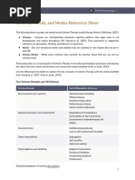 Adult Attachment Scale | PDF | Attachment Theory | Intimate Relationships