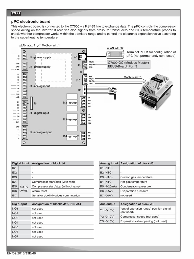 UPC Eletronic Board | PDF
