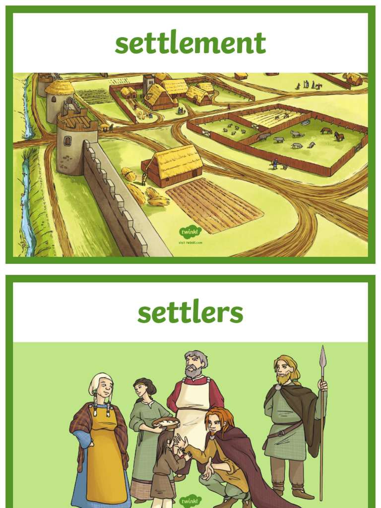 Somewhere to Settle Display Posters | PDF