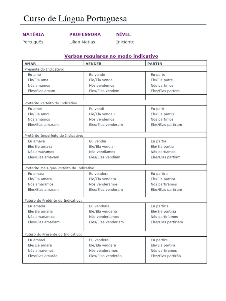 Curso_de_Língua_Portuguesa_modo indicativo_verbos regulares | PDF | Mecânica da linguagem ...
