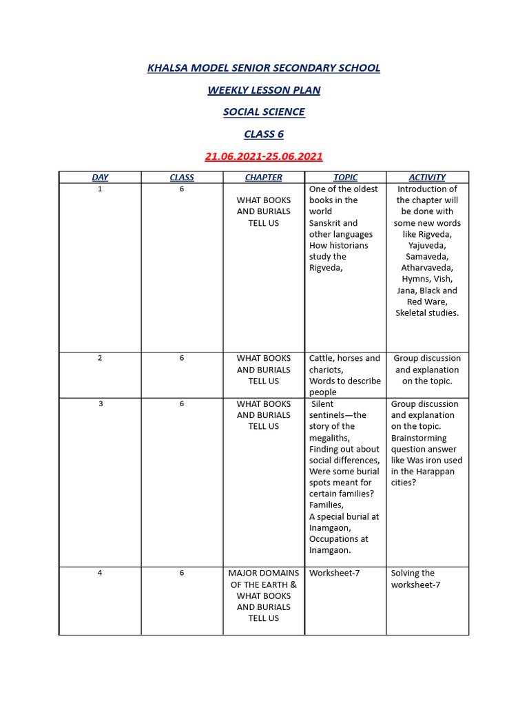 CL-6 SST LESSON PLAN(21.06.21-25.06.21) | PDF | Ancient Indian ...
