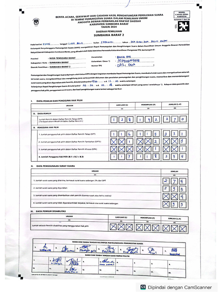 DPRD Kab - Manemeng TPS 02 | PDF
