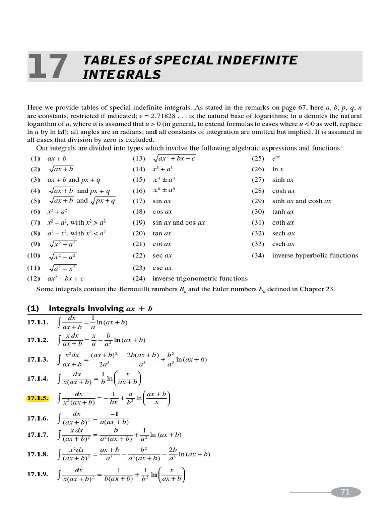 Tabla de Integrales | PDF | Arithmetic | Combinatorics