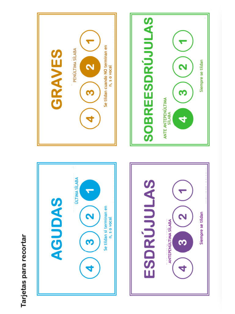 Tarjetas acentuacion lenguaje | PDF