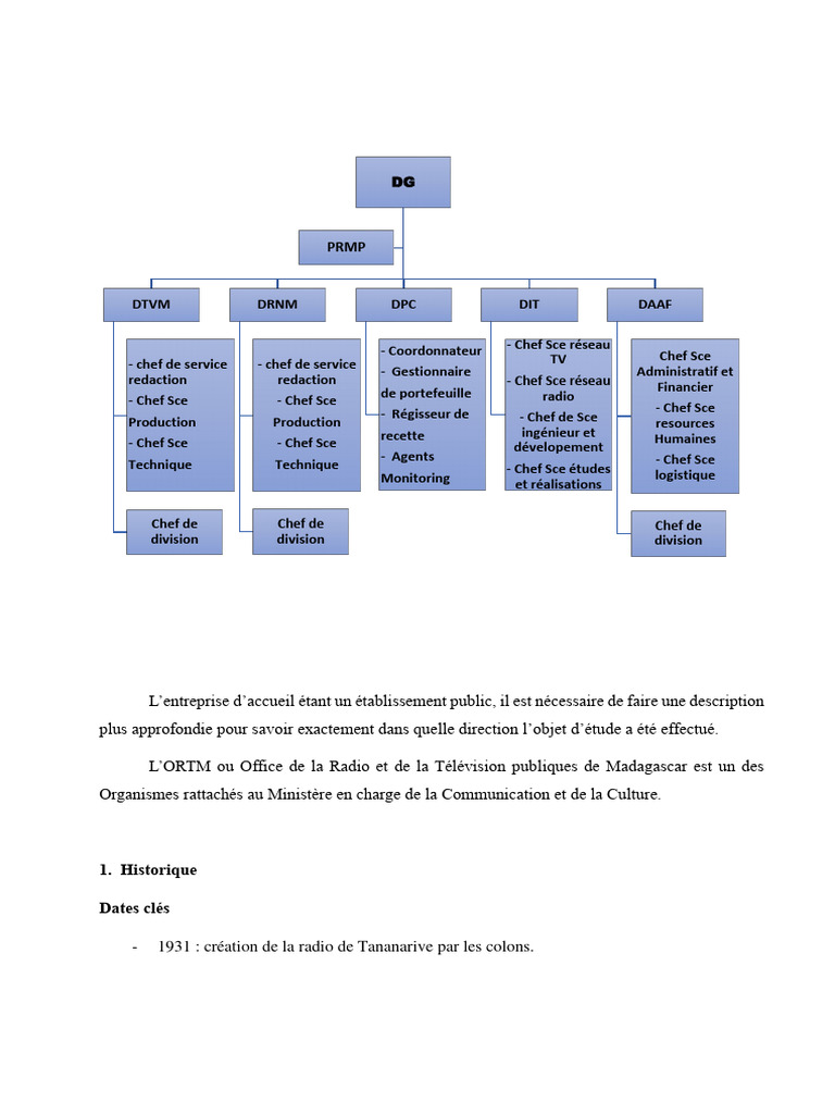 Ortm PG 3 | PDF | Madagascar