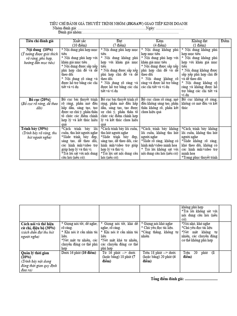 Rubric Jigsaw CH4&5 | PDF