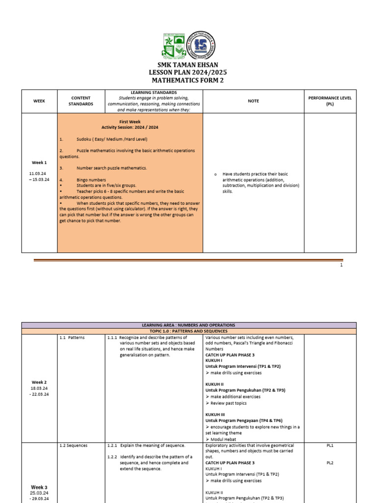 RPT F1 MATHS DLP | Download Free PDF | Area | Circle