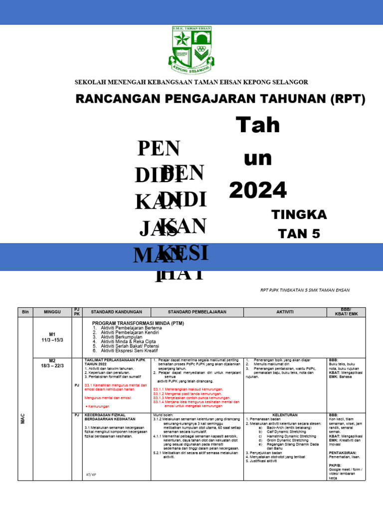 RPT PJPK T5 2024 | PDF
