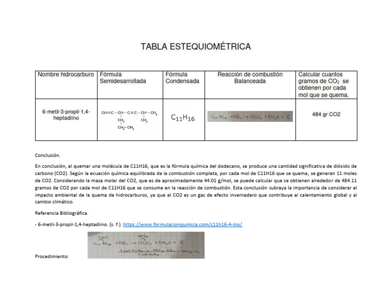 TABLA ESTEQUIOMÉTRICA (Ian Pantoja) | PDF