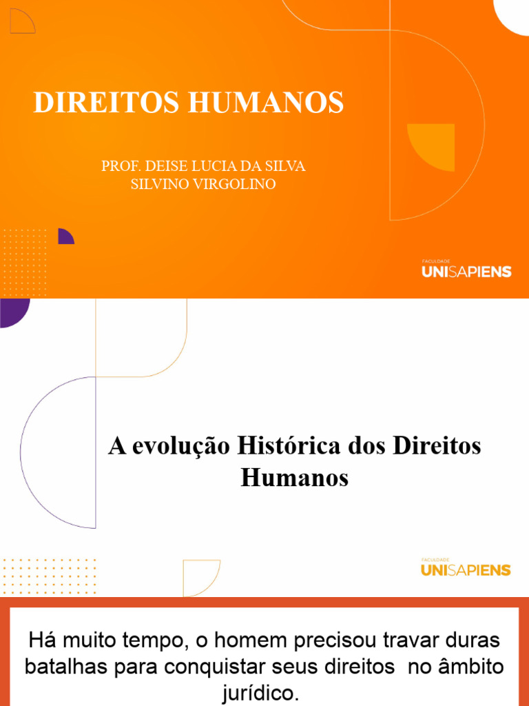 Slide 02 Direitos Humanos Pptx A Evolução Histórica Dos Direitos