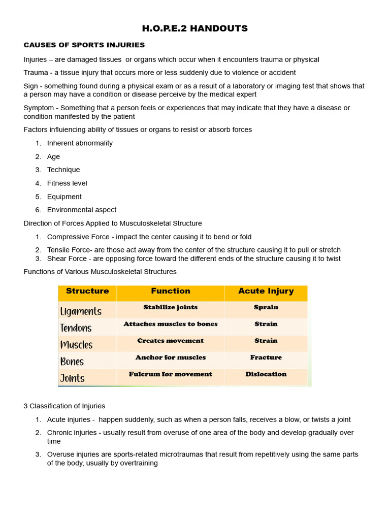 Handouts Hope 2 | Download Free PDF | First Aid | Clinical Medicine