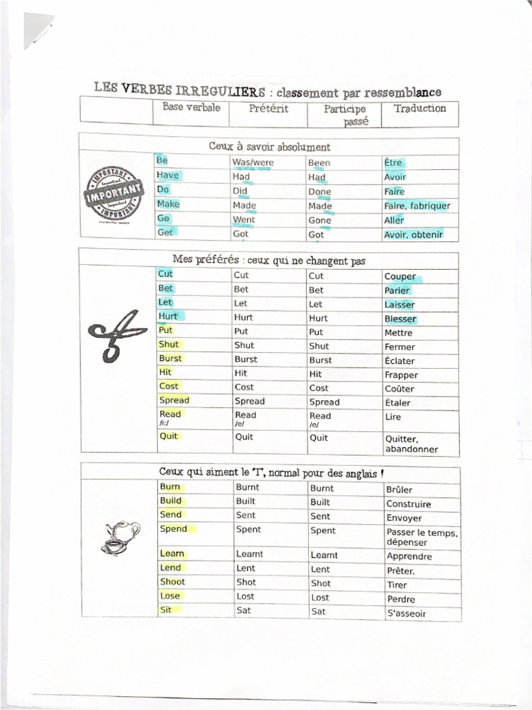 Verbes Irréguliers | PDF