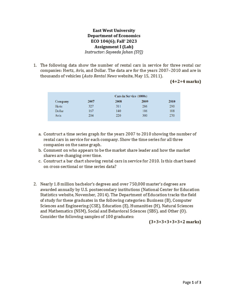 ECO 104 - Assignment I (Lab) | PDF | Time Series | Chart