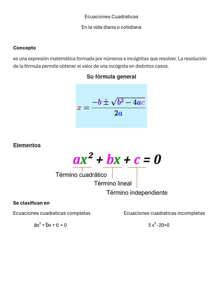 Ecuacion Cuadratica | PDF