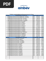 Catálogo Ambev Abril 2025 | PDF | Bebidas no alcohólicas | Fabricación de cerveza