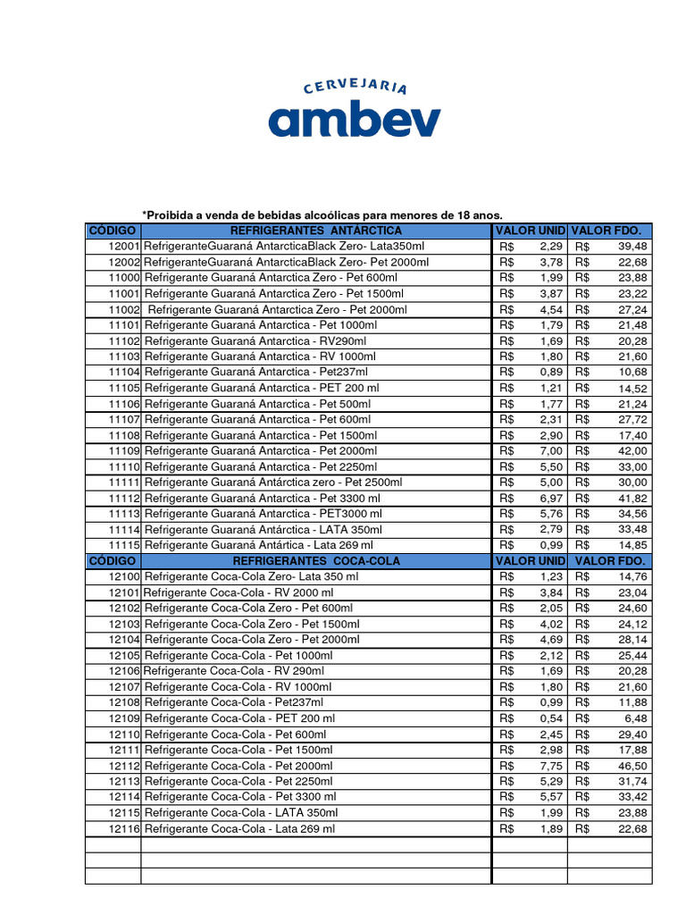 Tabela 2024 | Descargar gratis PDF | Refresco | Bebidas no alcohólicas