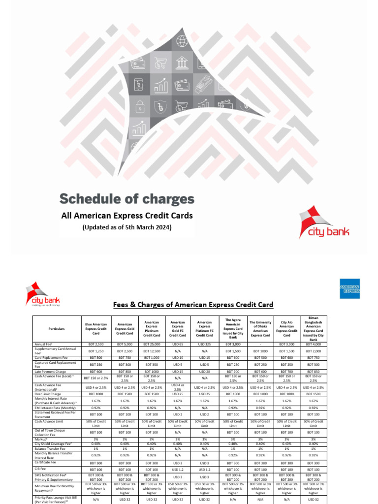 American Express Card Fees & Charges 2024 | PDF | Credit Card ...