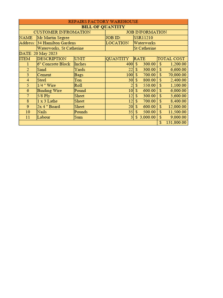 Bill of Quantity Edpm | PDF