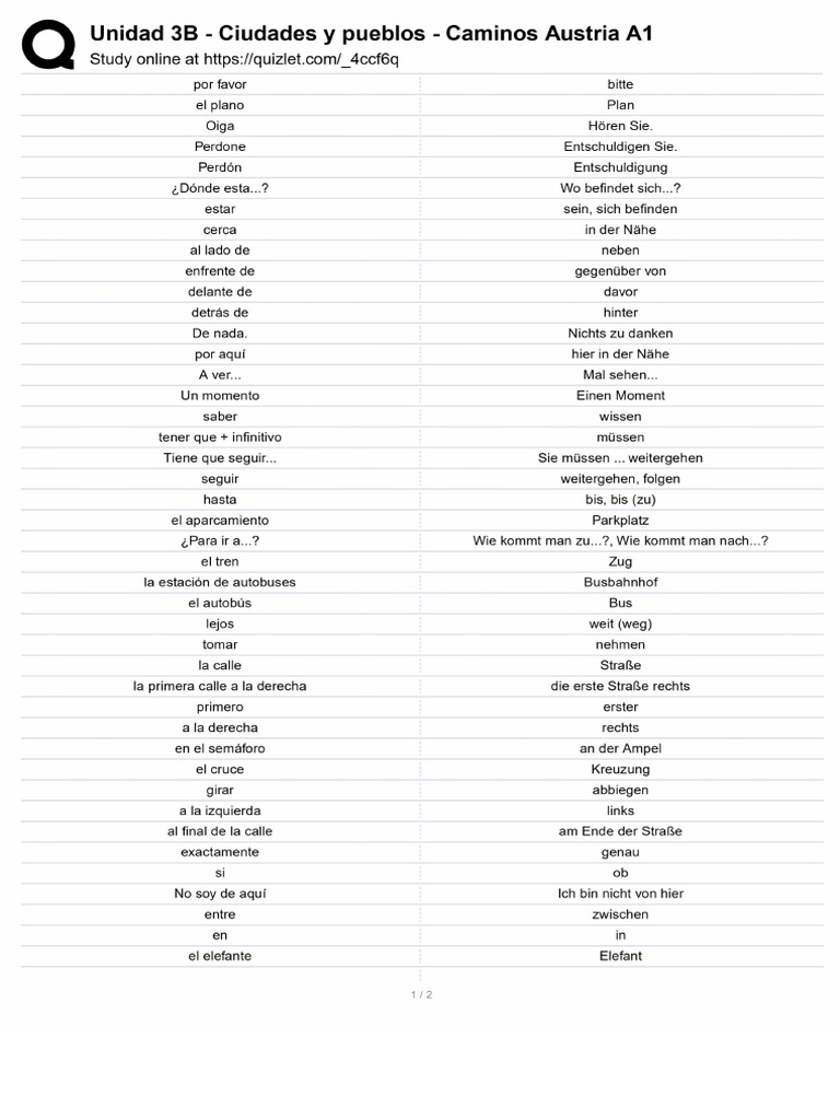 Unidad 3B Vocab | PDF