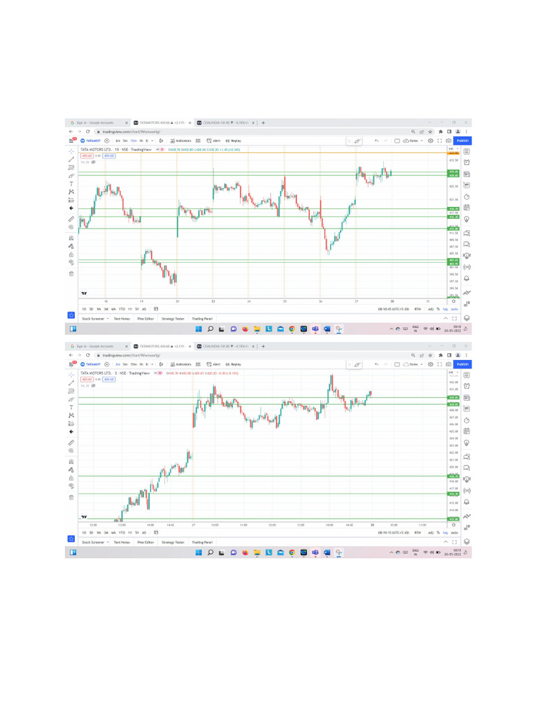 Share Market | Download Free PDF | Business Economics | Economics