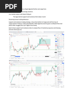 MSNR Trading Strategy Guide | PDF
