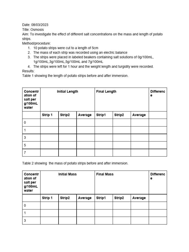 Osmosis Lab Pdf Wellness Science Mathematics