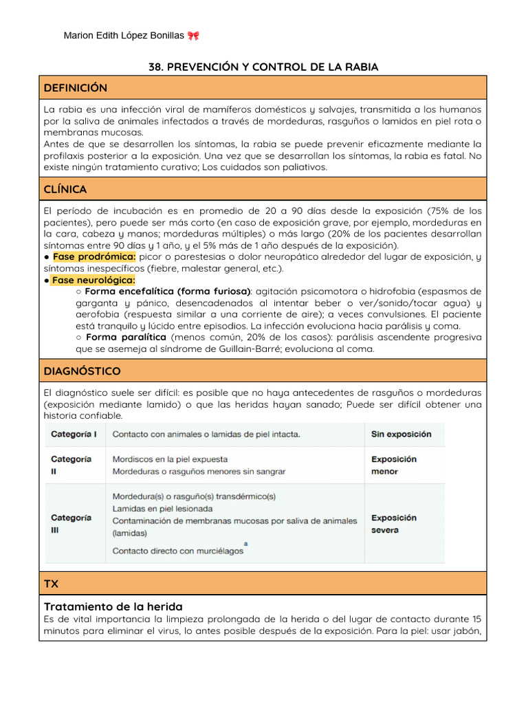 Rabia | PDF | Rabia | Especialidades Medicas