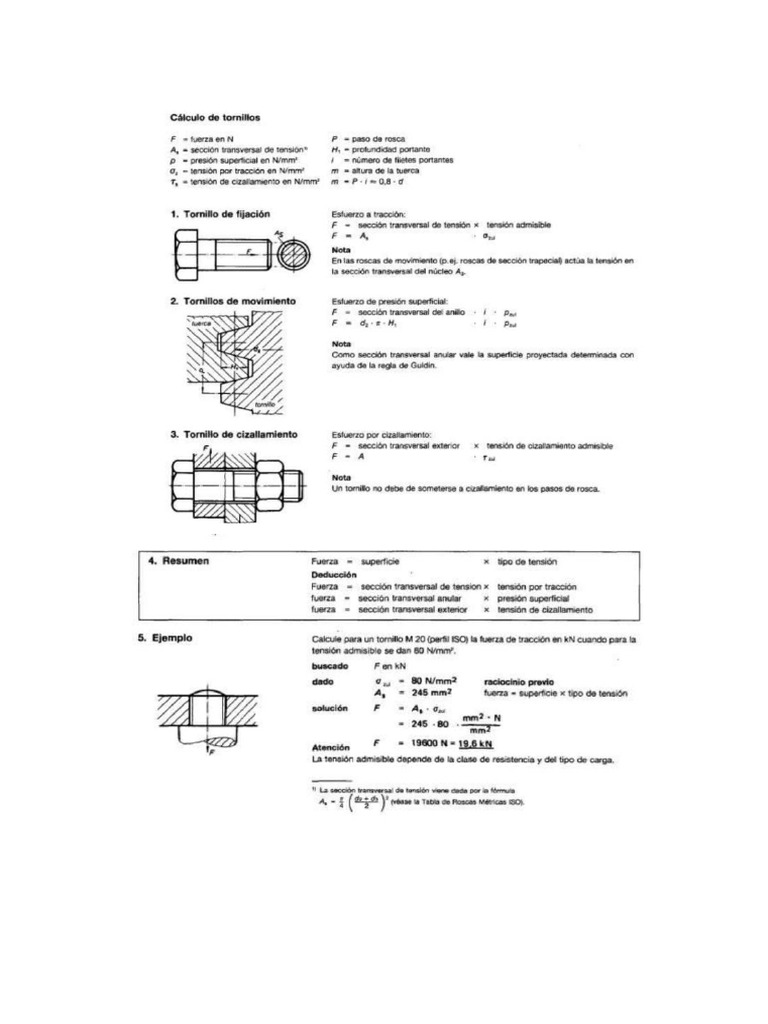 Formulas Tornillos | PDF