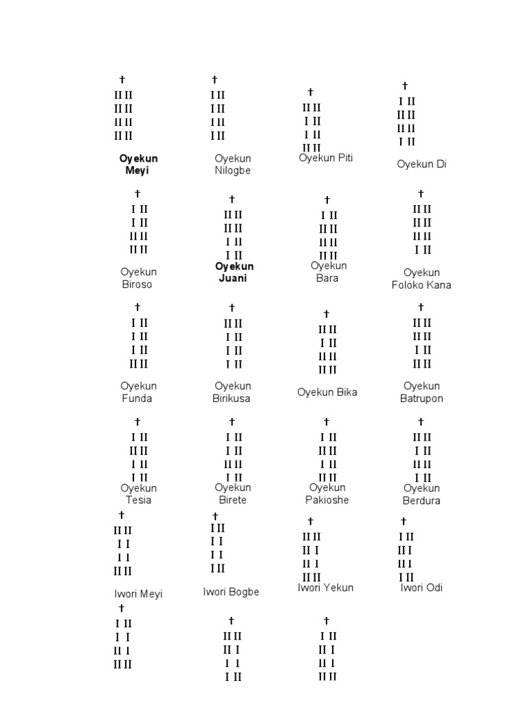 256 Odu Ifa Download - marylandtree